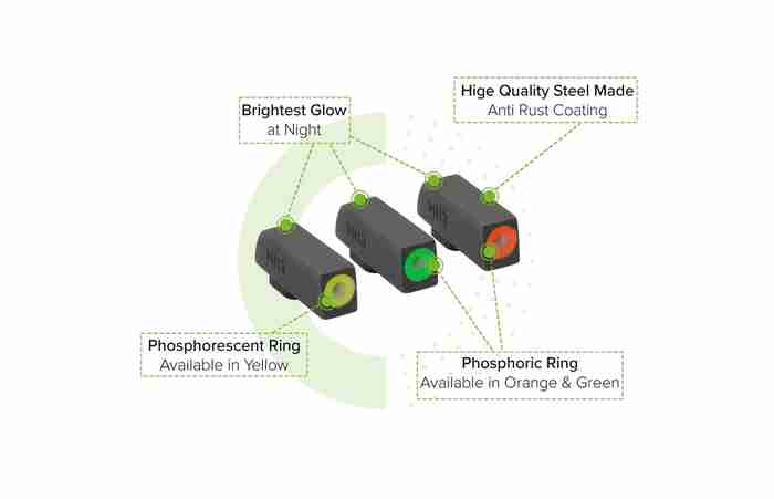 MEPRO HYPER-BRIGHT™ Extremely Bright Day & Night Sight for CZ P10 ...
